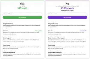 Diib Review - Backlink Me